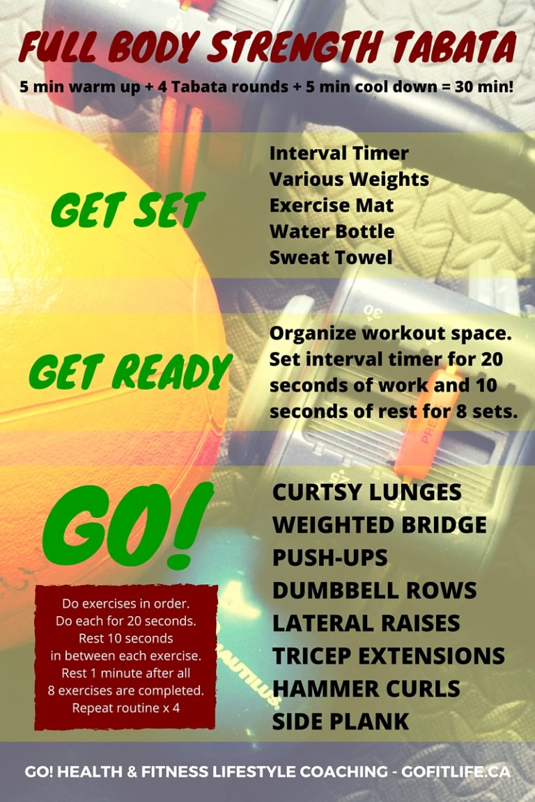 Full Body Strength Tabata 30 Minute Workout - GO FIT LIFE